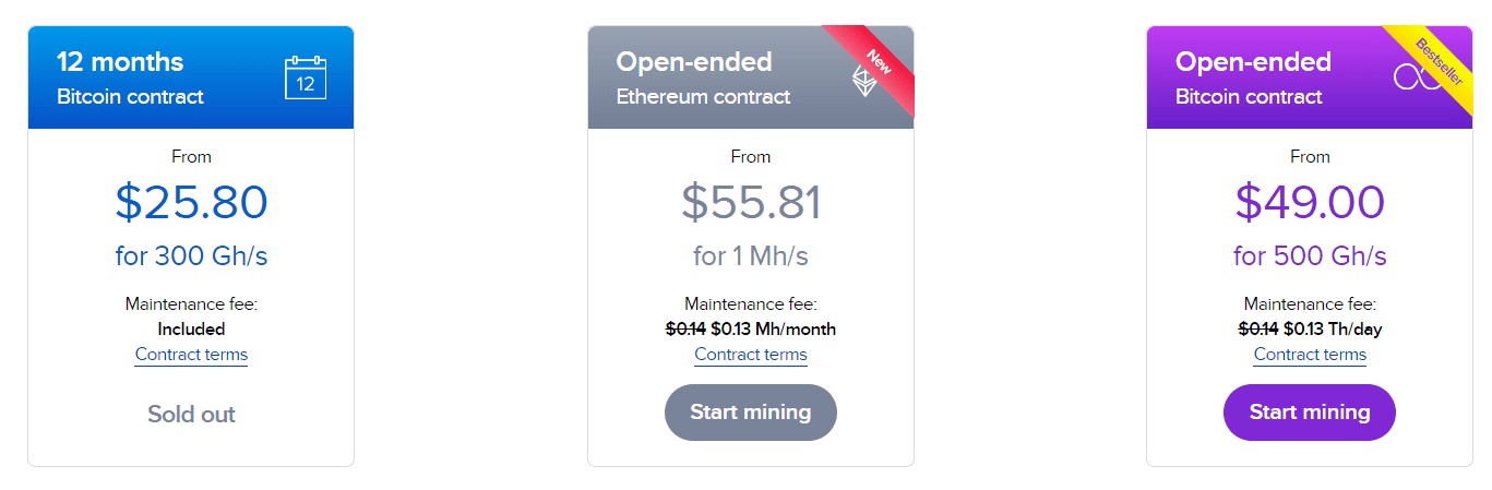 Three ways to invest in cloud mining | Hashmart Blog